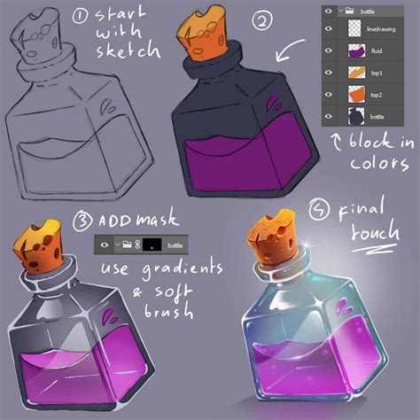 Digital Art Ideas And Easy Tips Like A Pro Sky Rye Design