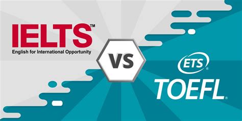 Ielts Vs Toefl What Is The Difference Jamboree