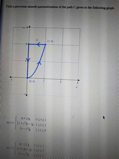 solved find a piecewise smooth parametrization of the path c