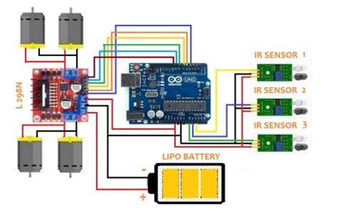Line Follower Robot Using Arduino And 3 Ir Sensor Arduino Geek