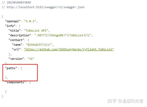 mongodb从入门到实战之 core使用mongodb开发todolist系统（2） swagger框架集成 知乎
