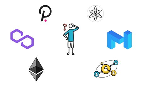 DeFi之道 一文了解PolygonMatic以太坊的区块链互联网 MyToken