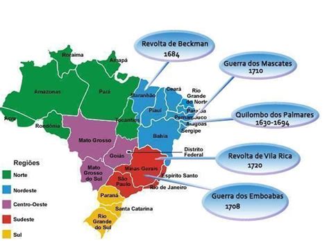 Saiba Mais Sobre As Principais Revoltas Nativistas Seus Motivos E
