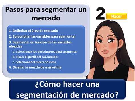 Cómo hacer una segmentación de mercado Economipedia