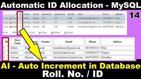 Auto Increment Serial Number In PHP How To Create An Increment Serial