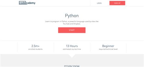 learn python online a guide codementor