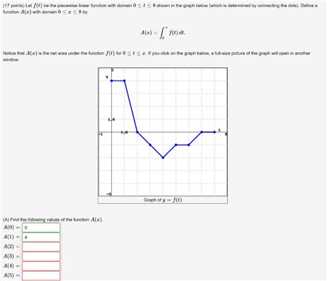 solved 17 points let f t f t be the piecewise