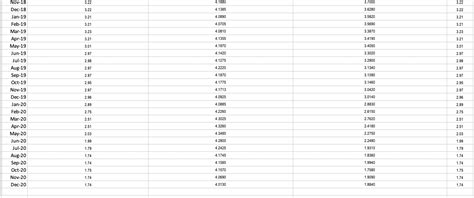 Solved Question Marks Refer To The File Excel Chegg