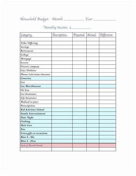 Vending Machine Inventory Excel