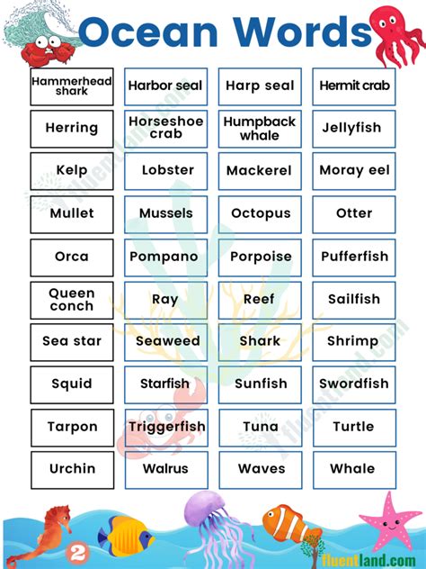 Oceans Marine Vocabulary Word List Useful Ocean Words With Examples