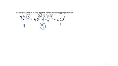 identifying degree of multivariate polynomials algebra