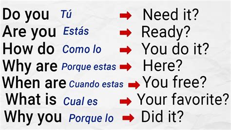 APRENDE A PREGUNTAR DE TODO EN INGLÉS YouTube
