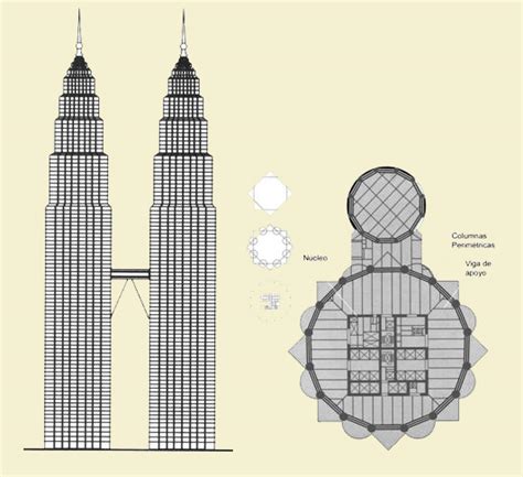 Tours Petronas Donn Es Photos Et Plans Wikiarquitectura