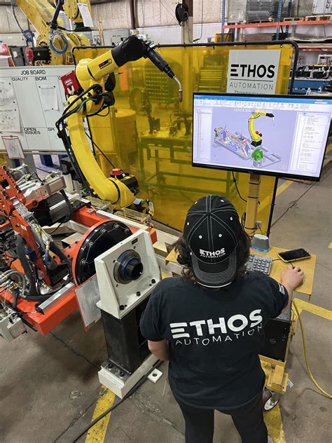 Automation Design Ethos Automation