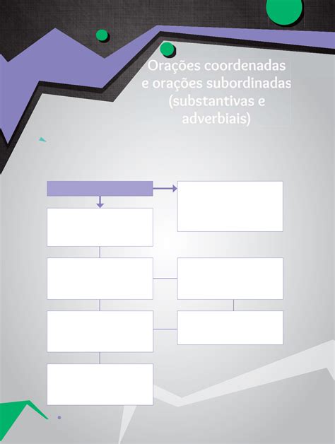 Os 31 Melhores Exercícios sobre Orações Coordenadas Gabarito