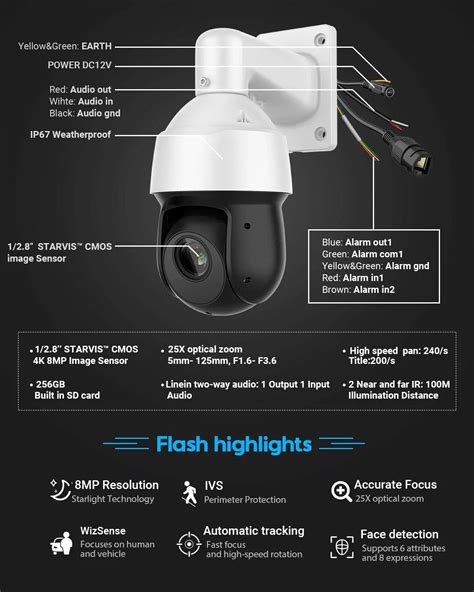 Free Shipping Vikylin Auto Tracking 8mp 360 Degree Speed Dome Poe Ip