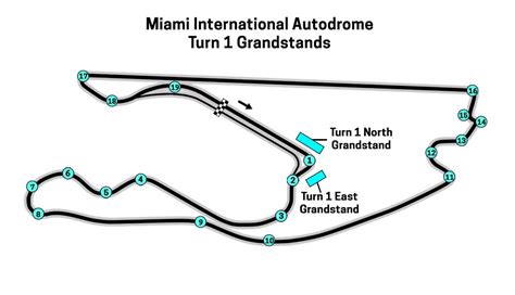 Miami F Turn Grandstands View Seat Guide North East