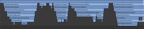 Flutter Repaint And Rasterize Entire Screen On Changing Textfield