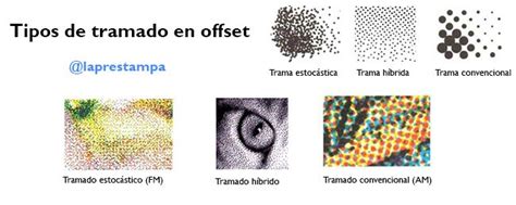 Trama de puntos en artes gráficas definición proceso y tipos de tramas