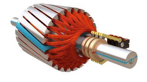Slip Ring Induction Motor How It Works YouTube