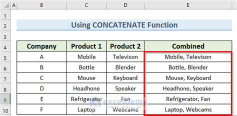 Combine Multiple Cells Into One Separated By Comma In Excel