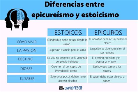 Estoicismo