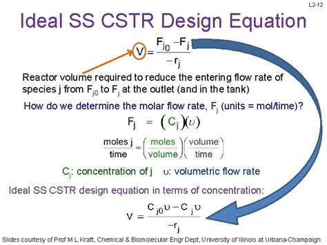 Fluidized Cstr Design Equation Tessshebaylo