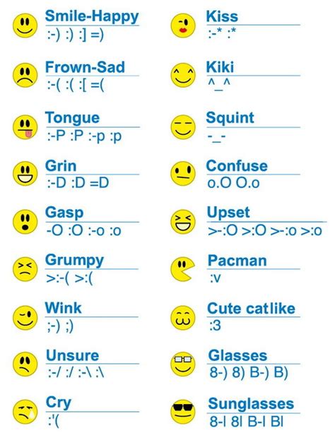 How To Write In Big Cool Color Fonts And Smileys On Facebook With FB