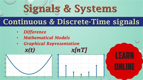continuous time and discrete time signals in signals and systems a signals and system tutorial