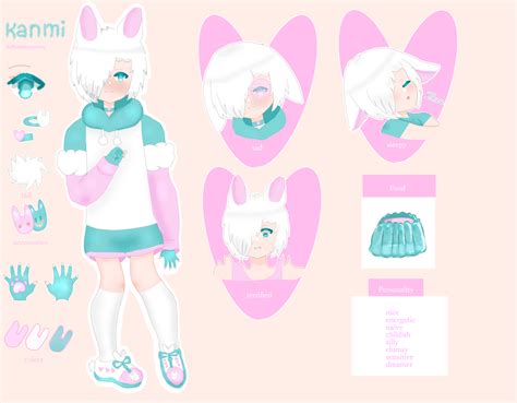 Update More Than Anime Character Reference Best In Cdgdbentre