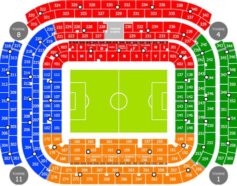 Visuale Primo Anello San Siro