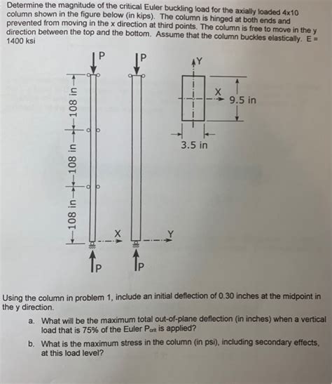 Solved Determine The Magnitude Of The Critical Euler Chegg