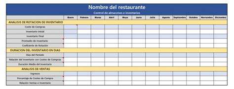 Control De Almacenes E Inventarios Plantilla Excel Gratis