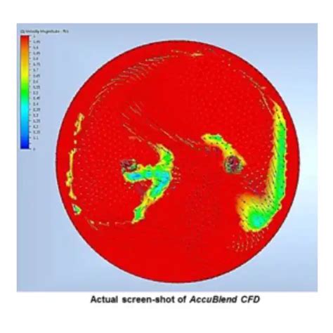 flosource accublend cfd computational fluid dynamics a jacoby tarbox® program™ premium