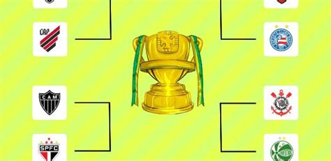 Chaveamento da Copa do Brasil jogos das quartas até a final