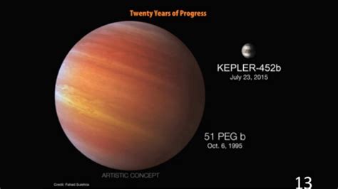 Decodificando La Realidad 2 0 Nasa Confirma El Descubrimiento Del