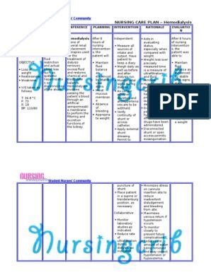 4 Impaired Urinary Elimination Chronic Renal Failure Nursing Care