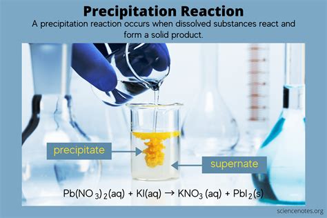 Identify The Precipitation Reactions