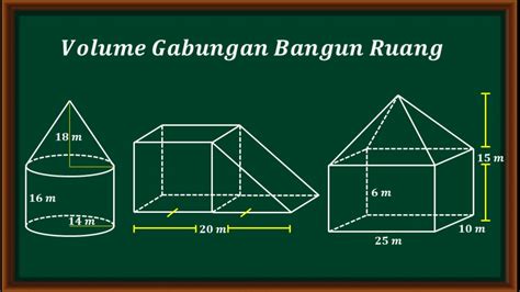 Soal Volume Bangun Ruang Gabungan Materi Belajar Online
