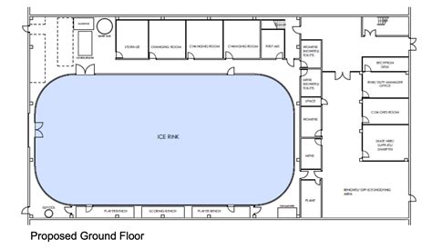 Ice Rink Plans Glisten With Council And Community Support ET Planning