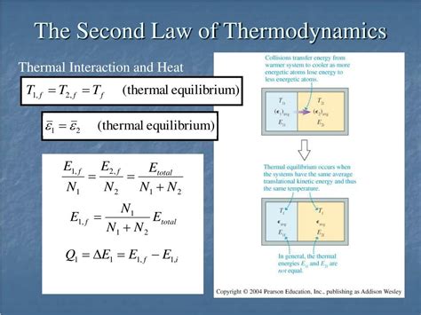 Ppt Entropy And The Second Law Of Thermodynamics Powerpoint