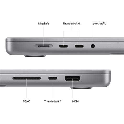 ใหมลาสด Apple MacBook Pro 16 M2 Max chip 12C CPU 38C GPU 32GB 1TB