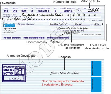 Como Funciona a Nota Promissória Una Sistemas e Tecnologia