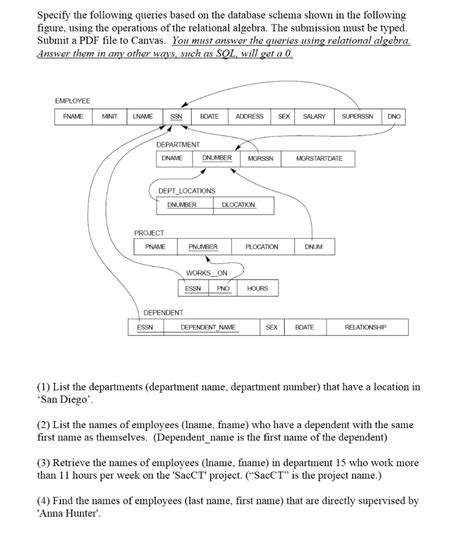 solved specify the following queries based on the database schema shown in the following figure