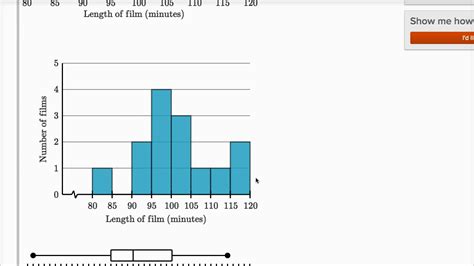 How To Compare Distributions Of Box Plots