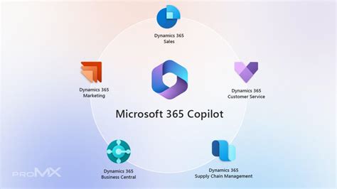 Copilot For Microsoft 365 Teams Image To U