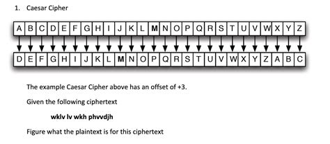 solved 1 caesar cipher the example caesar cipher above has