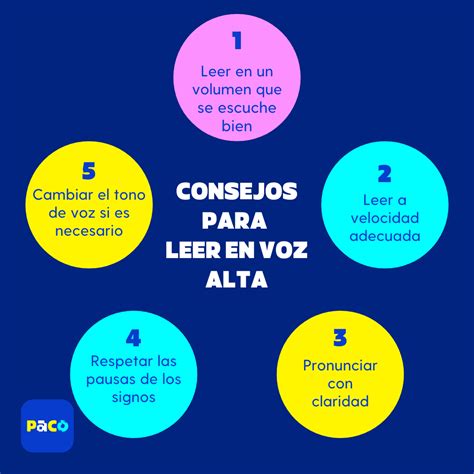 Paco El Chato Ayuda Para Tu Tarea De Primaria Secundaria Y Preparatoria