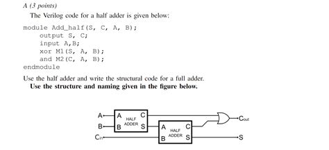 Solved A 3 Points The Verilog Code For A Half Adder Is Chegg