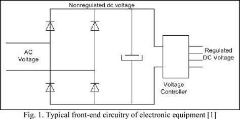 figure 1 from cost effective voltage sag mitigation using square wave series compensators